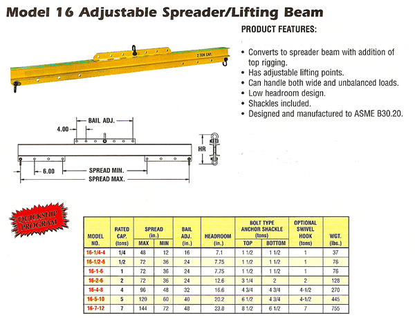 Adjustable Spreader Beam Model 16