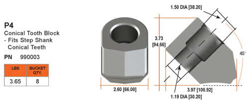 Pengo Conical Drilling Trenching Bullet Style Teeth
